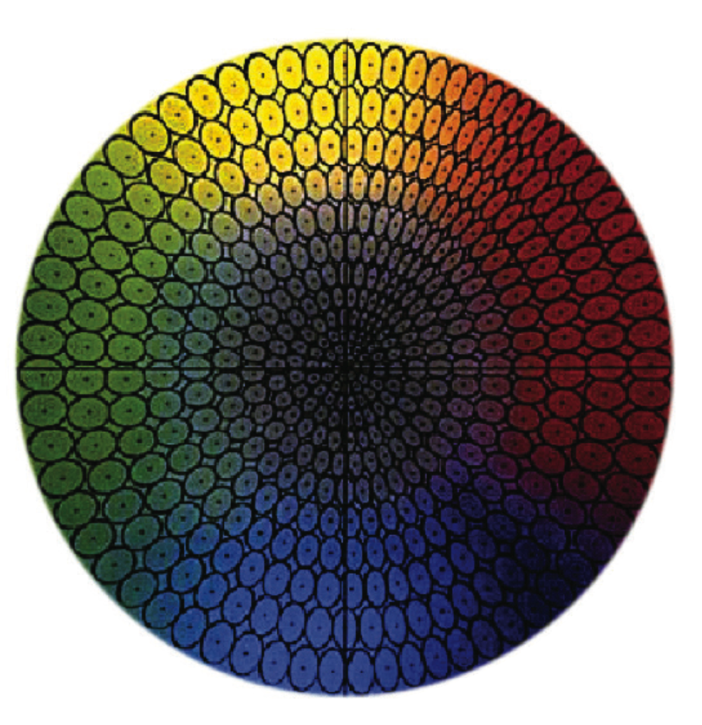 Meet Our Color Experts Series - Tim Mouw | X-Rite Blog