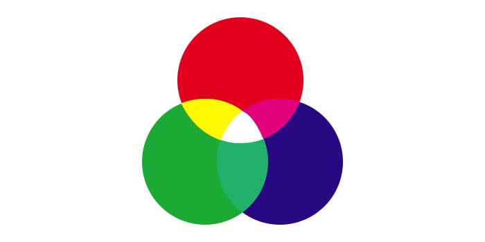 Color Perception Blog Series Part 1 | X-Rite Blog