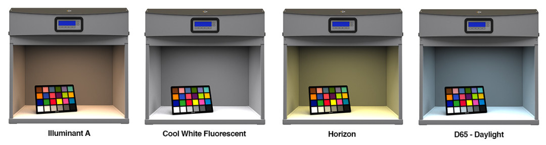 Color Perception Part 2: Manufacturing | X-Rite Blog