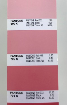 色差計、色彩計、分光計って何が違う｜X-Rite