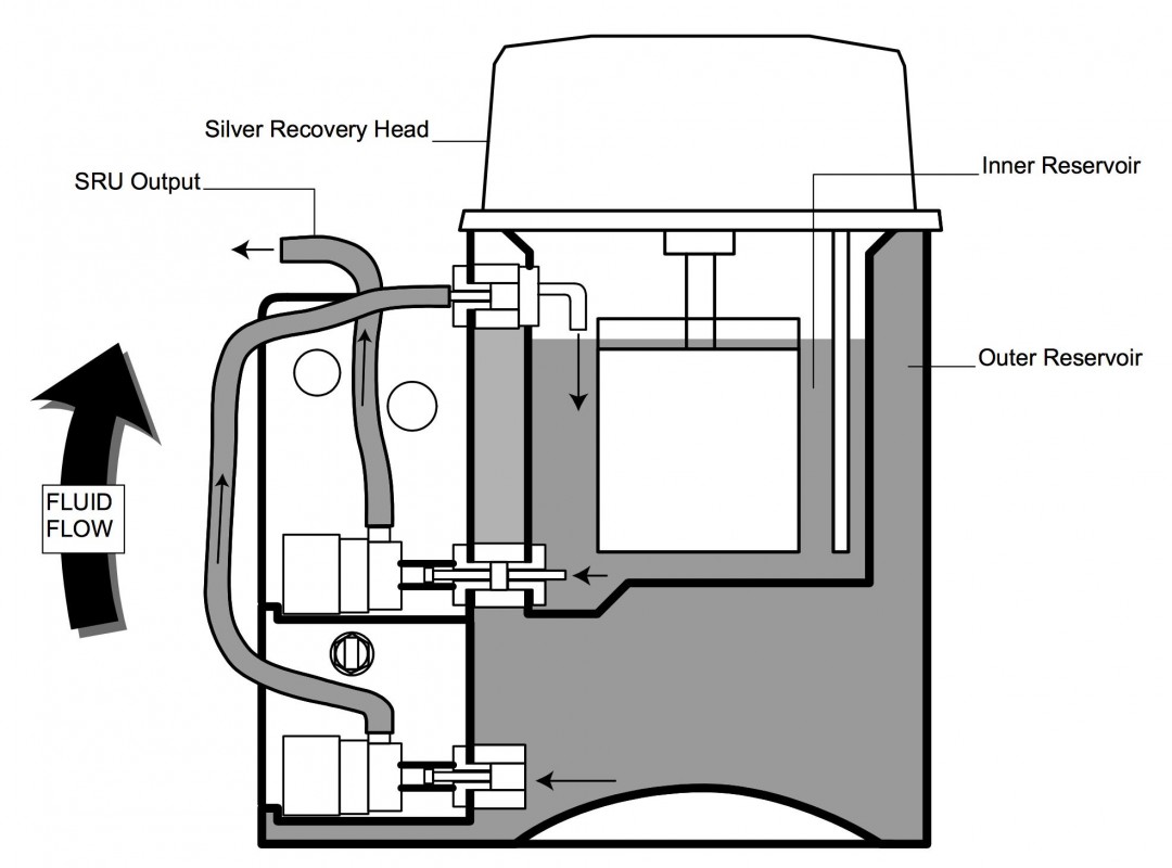 X-Rite - The Story Behind the Name | X-Rite Blog