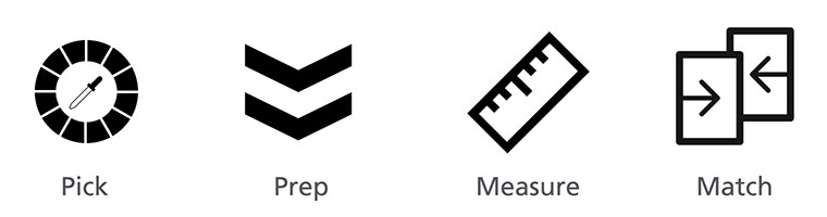 Bringing Color to the Material World Through Formulation | X-Rite
